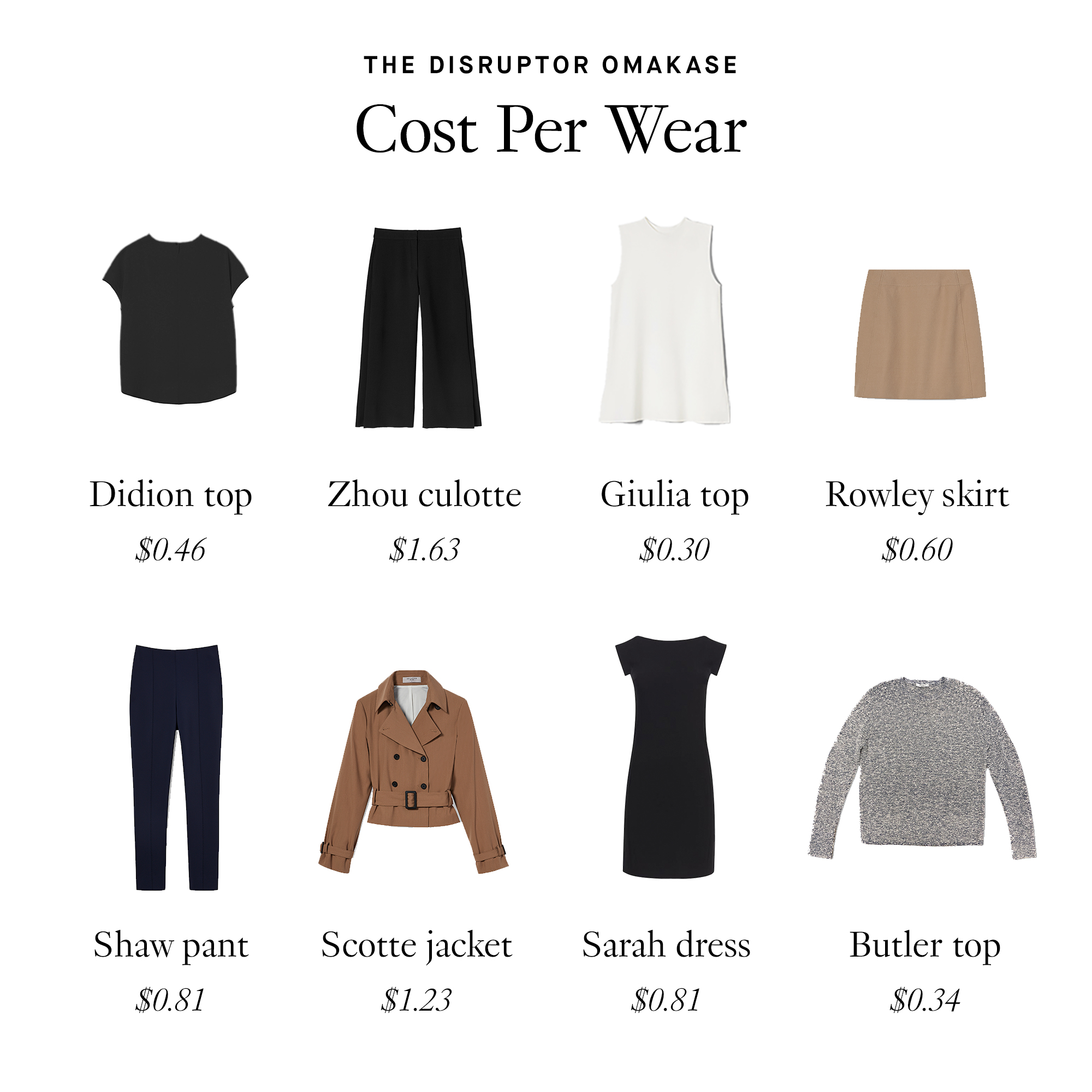 Dress Like a Pro for Under $2 a Day - mDash