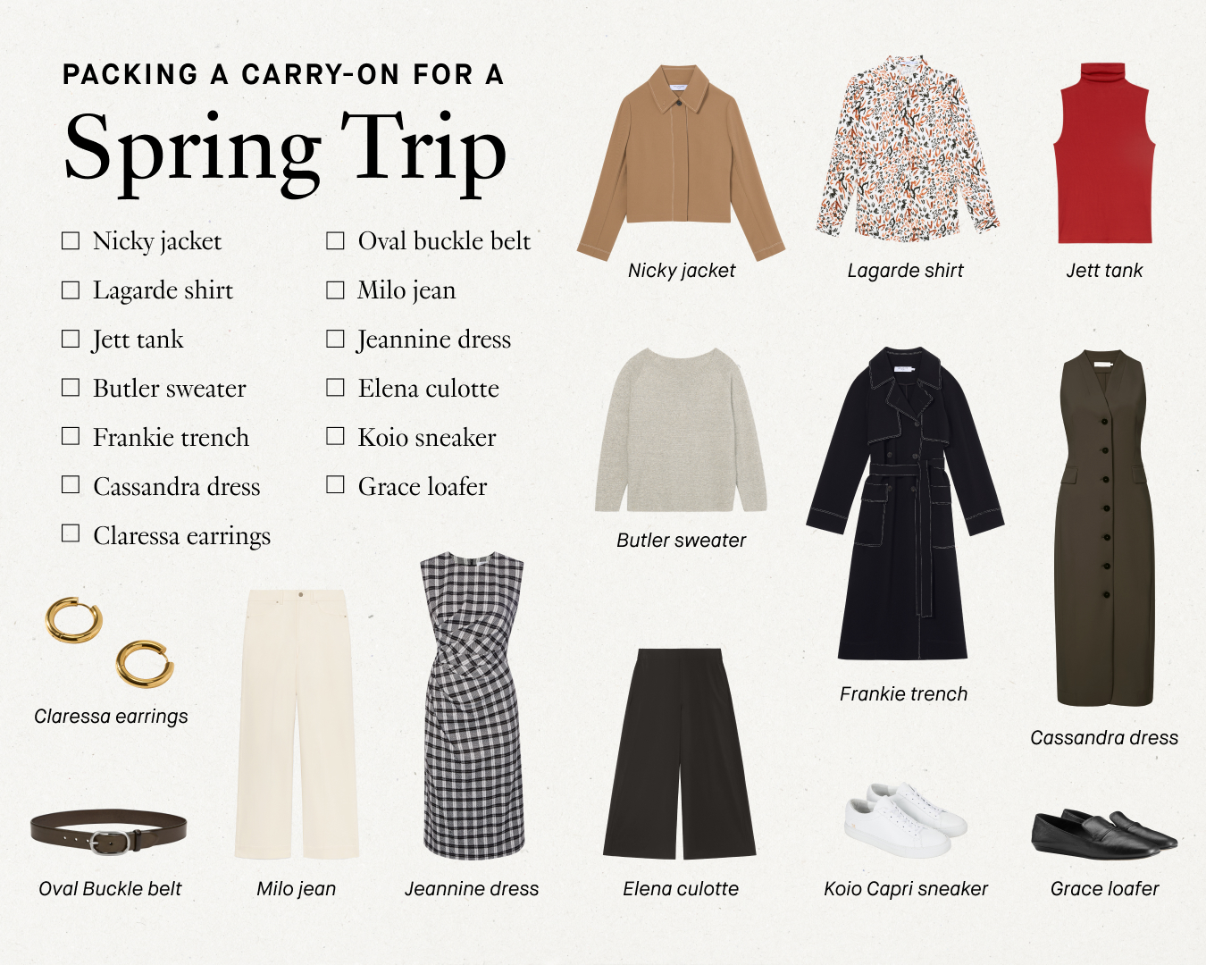 How to Pack in a Carry-On: A Mix-and-Match Packing List for Spring