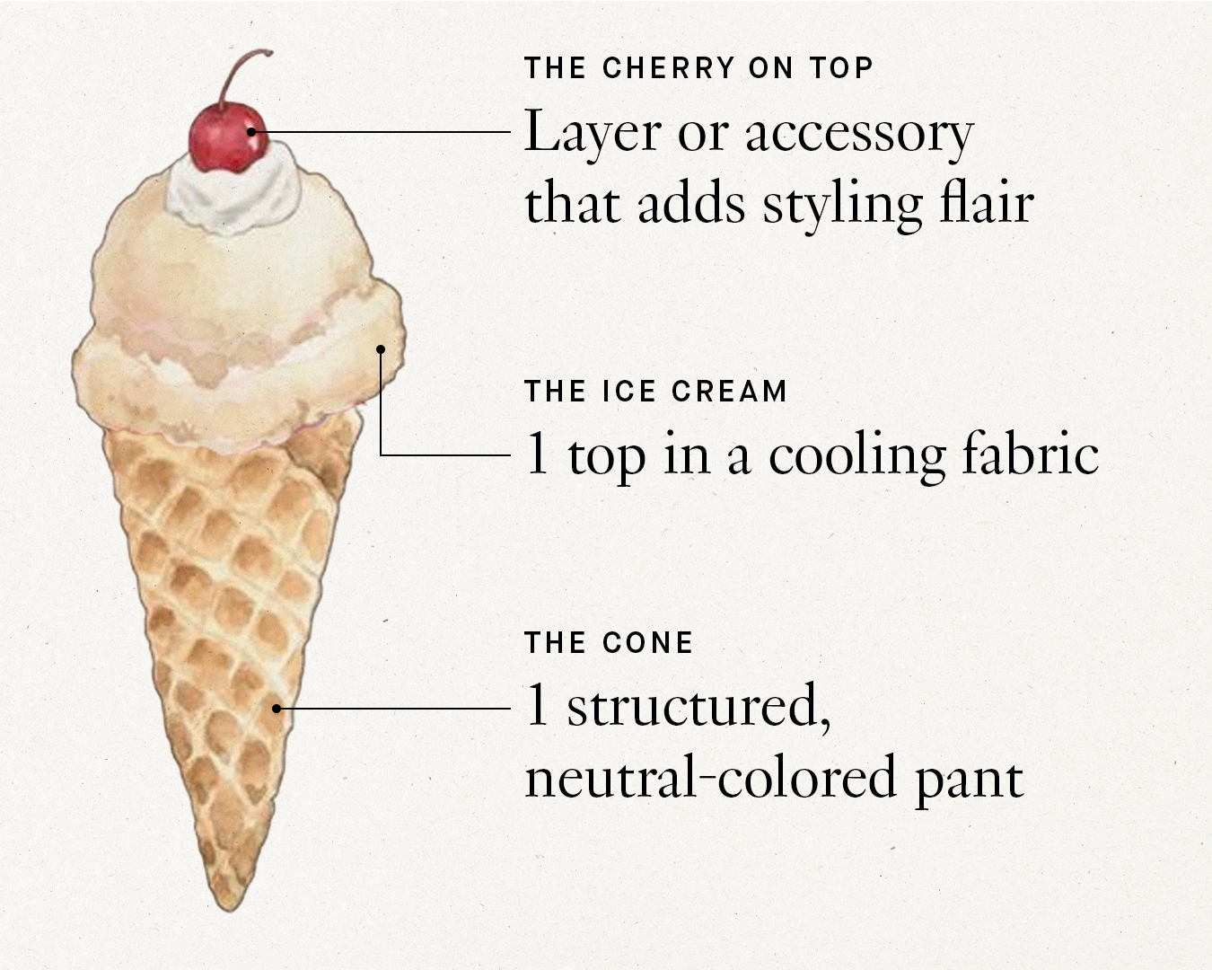 An Ice-Cream-Inspired Outfit Formula for Hot Summer Days